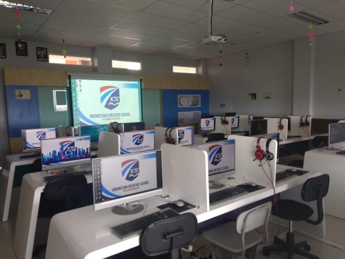 Indonesian Creative School, International School, Pekanbaru | KF Map ...