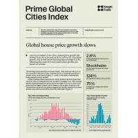 Prime Global Cities Index Q2 2024 | KF Map – Digital Map for Property ...