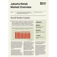 Jakarta Retail Market Overview 1H 2024 | KF Map – Digital Map for ...