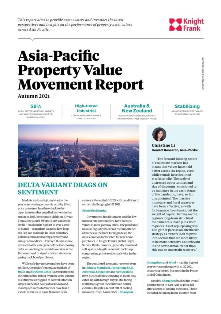 APAC Value Movement Report | KF Map – Digital Map for Property and ...