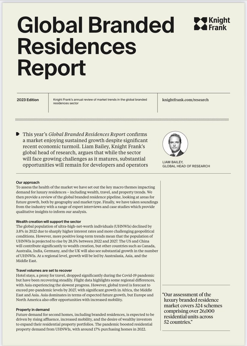 Global Branded Residences Report 2023 | KF Map – Digital Map for ...