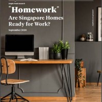"Homework" Are Singapore Homes Ready for Work? | KF Map – Digital Map ...