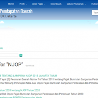 Bagaimana Cara Mengecek NJOP | KF Map – Digital Map for Property and ...